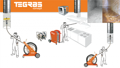 “What is kitchen canopy, extraction and duct cleaning and why is it ...